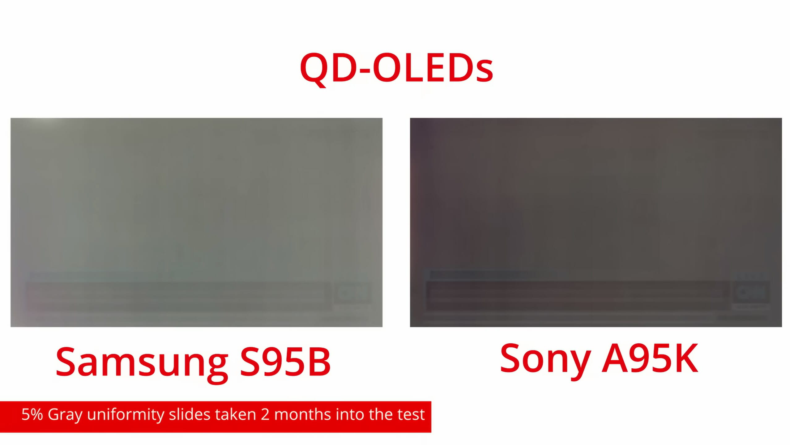 Burn-In bei QD-OLED-Fernsehern von Sony und Samsung: Ein Kommentar - 4K ...